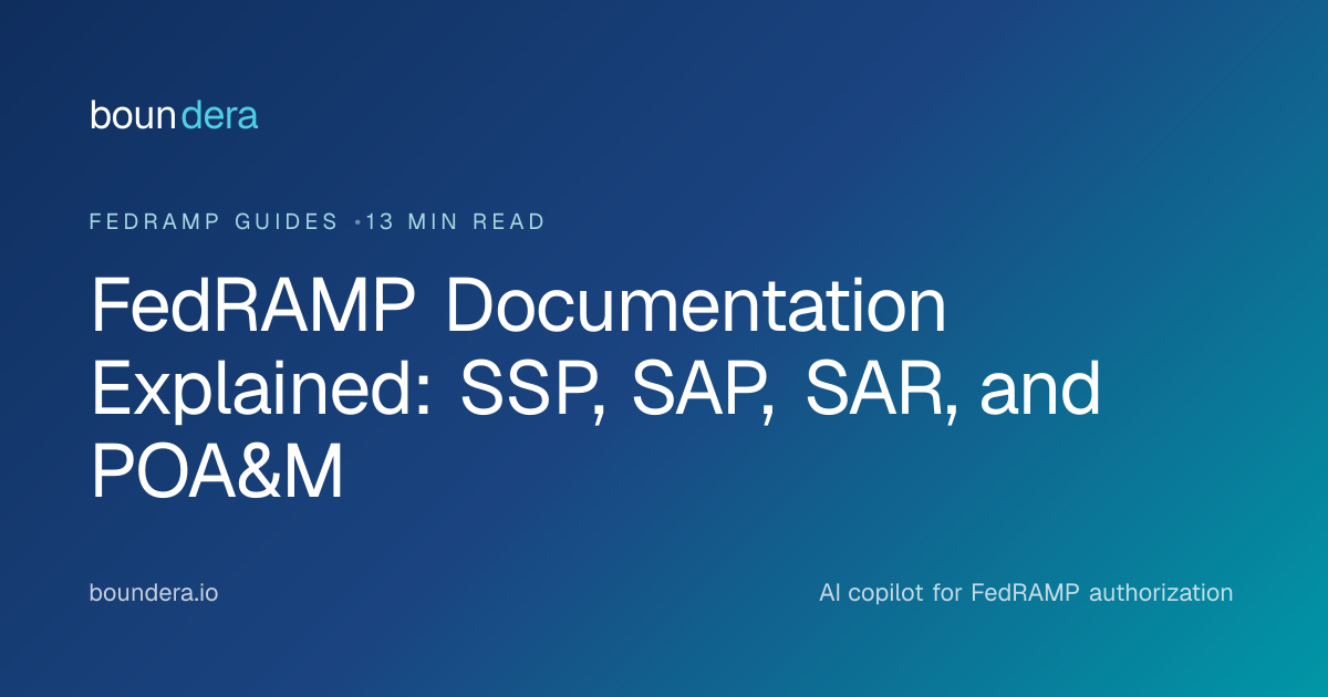 FedRAMP Documentation Explained: SSP, SAP, SAR, and POA&M | Boundera